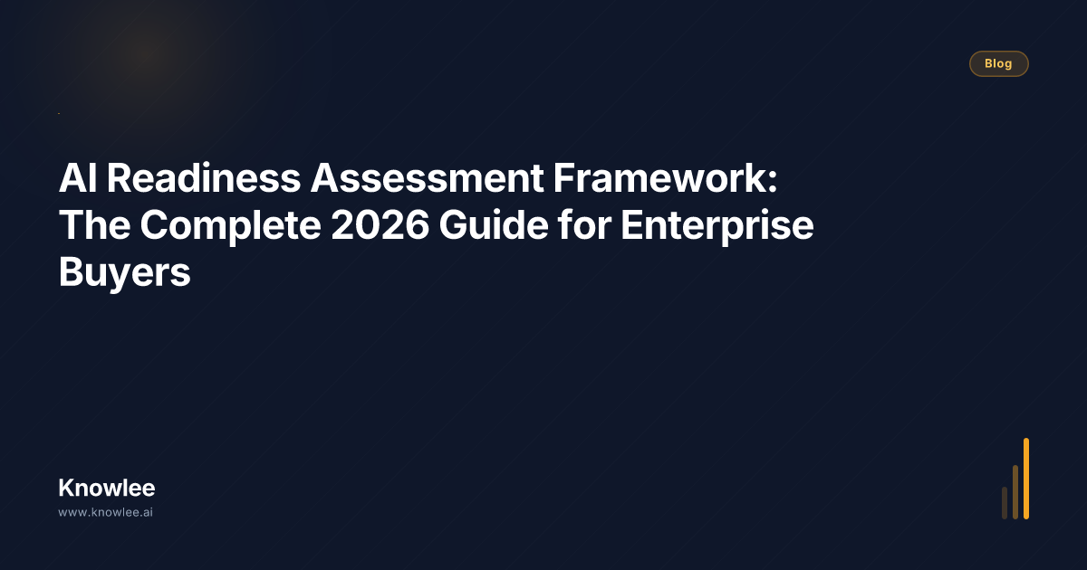 AI Readiness Assessment Framework: The Complete 2026 Guide for ...
