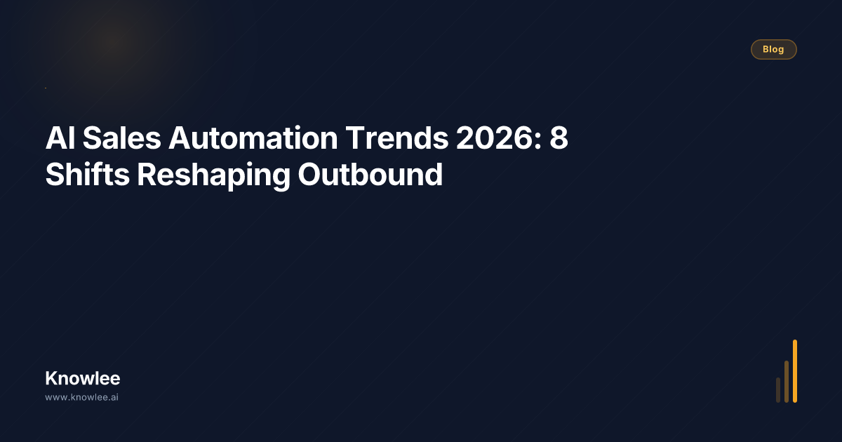AI Sales Automation Trends 2026: 8 Shifts Reshaping Outbound | Knowlee Blog