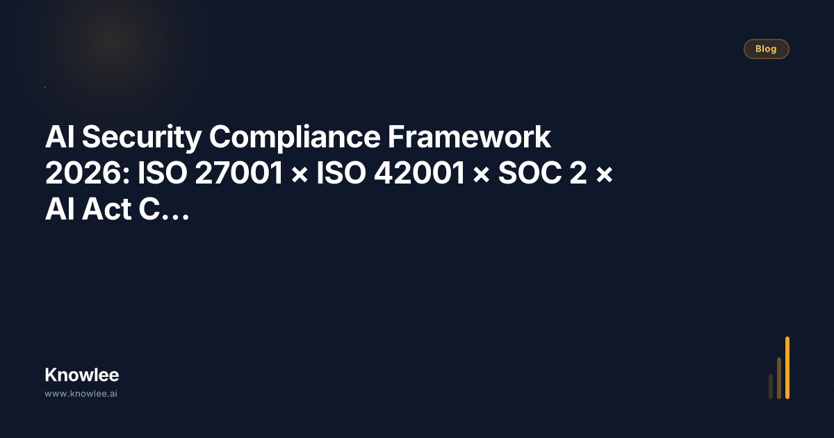 AI Security Compliance Framework 2026: ISO 27001 × ISO 42001 × SOC 2 × ...