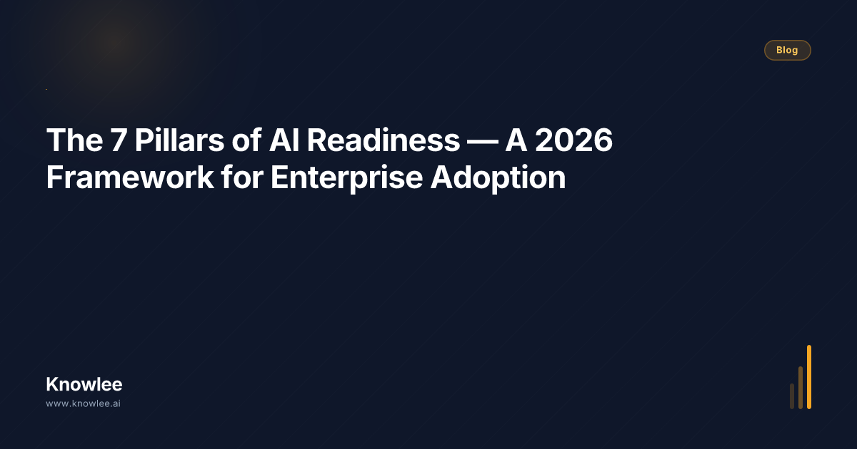 The 7 Pillars of AI Readiness — A 2026 Framework for Enterprise ...